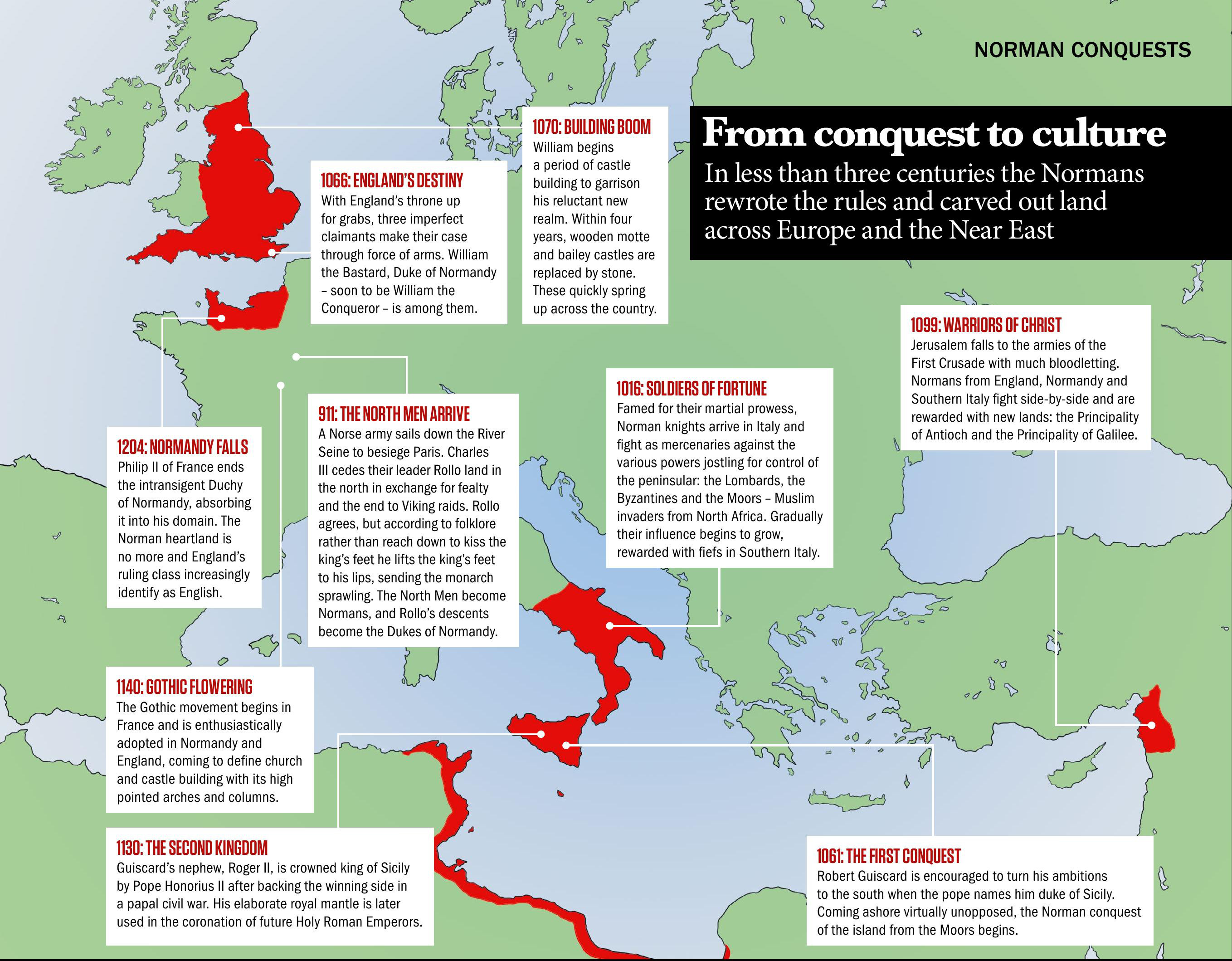 Normandy Empire Integration Of Normandy Into The Royal Domain Of The