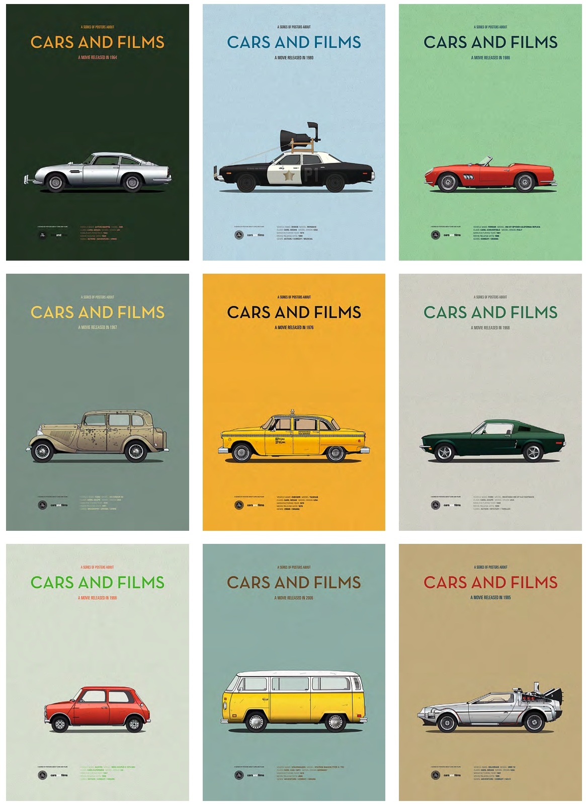Famous Cars In Films