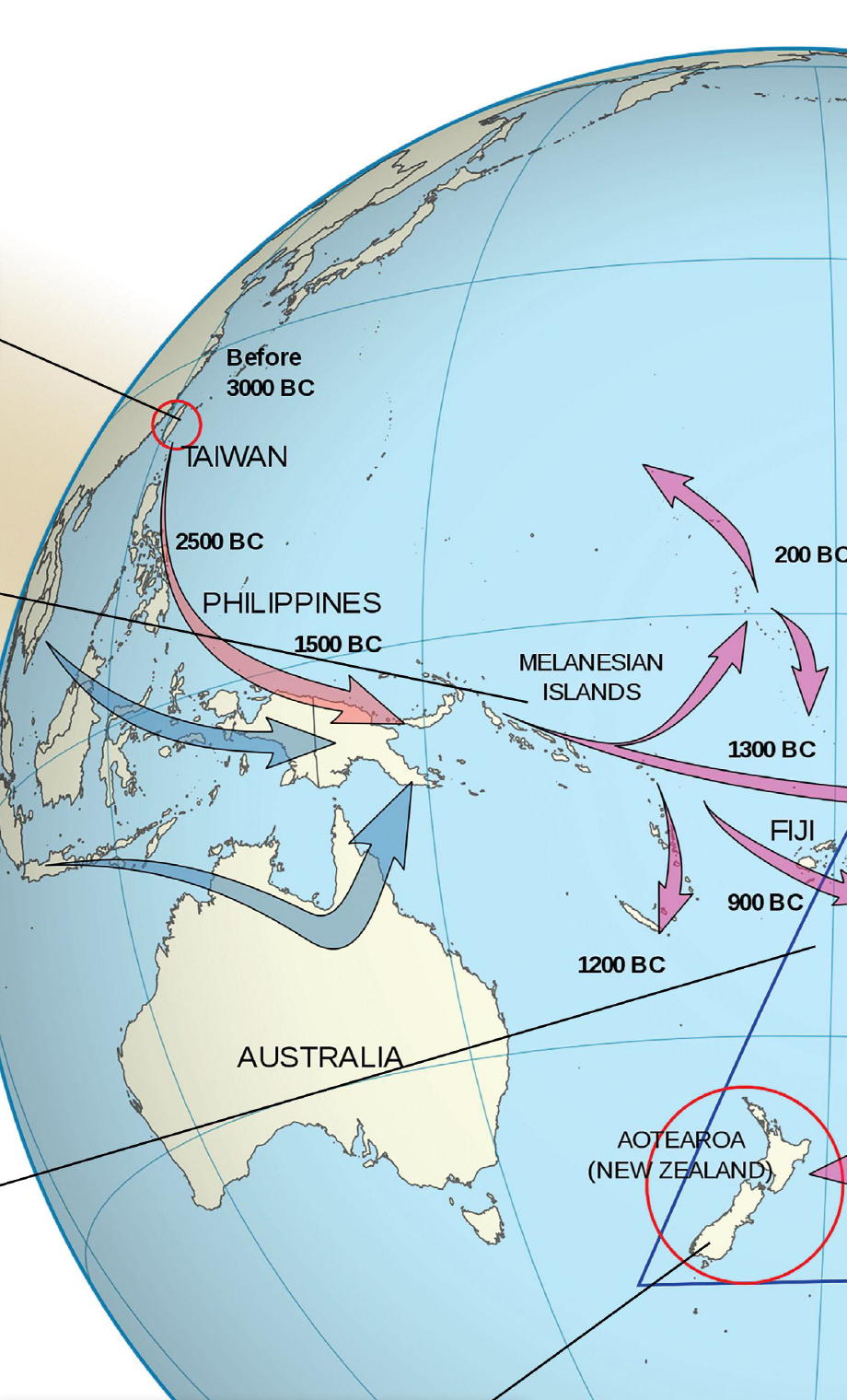 Polynesian Migration Map